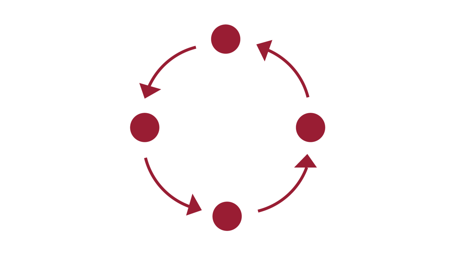 INSEK-Handlungsleitfaden - Bauen und Wohnen in Sachsen - sachsen.de