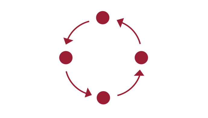 INSEK-Handlungsleitfaden - Bauen und Wohnen in Sachsen - sachsen.de